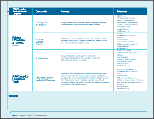 Ethisphere® Institute | Good. Smart. Business. Profit.® – Ethisphere is the Global Leader in ...